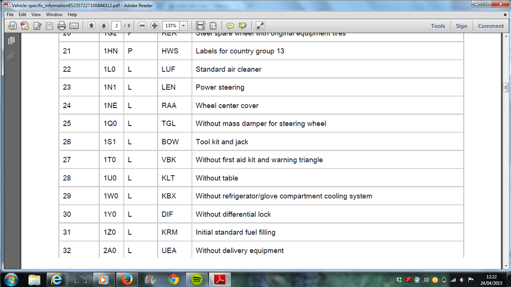 Hehicle Data / PR Codes from Erwin.de | VW T4 Forum - VW T5 Forum